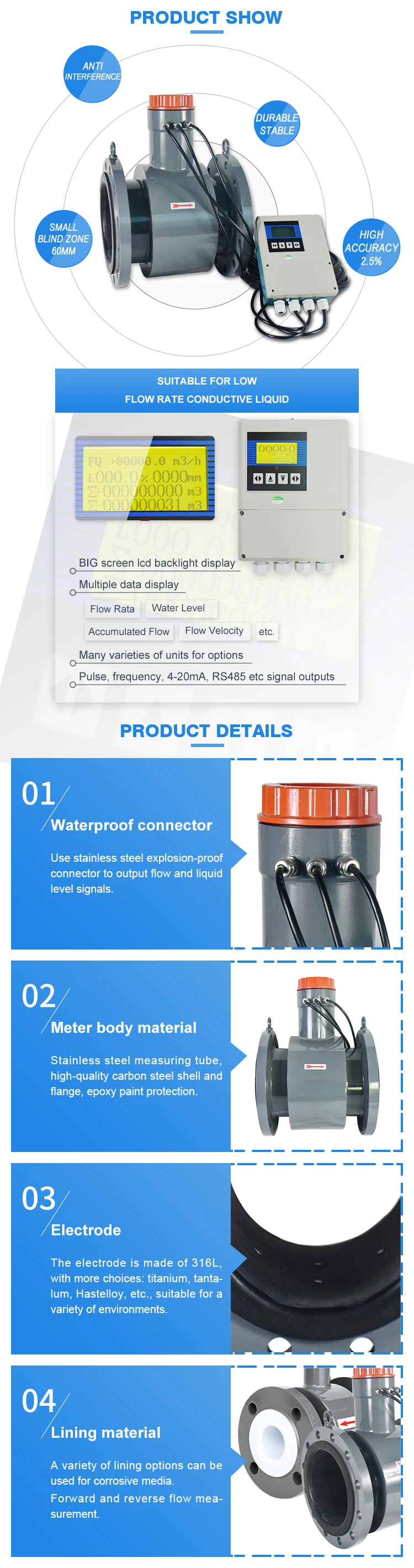 Non-full Pipe Electromagnetic Flowmeter Not Full Tube Magnetic ...
