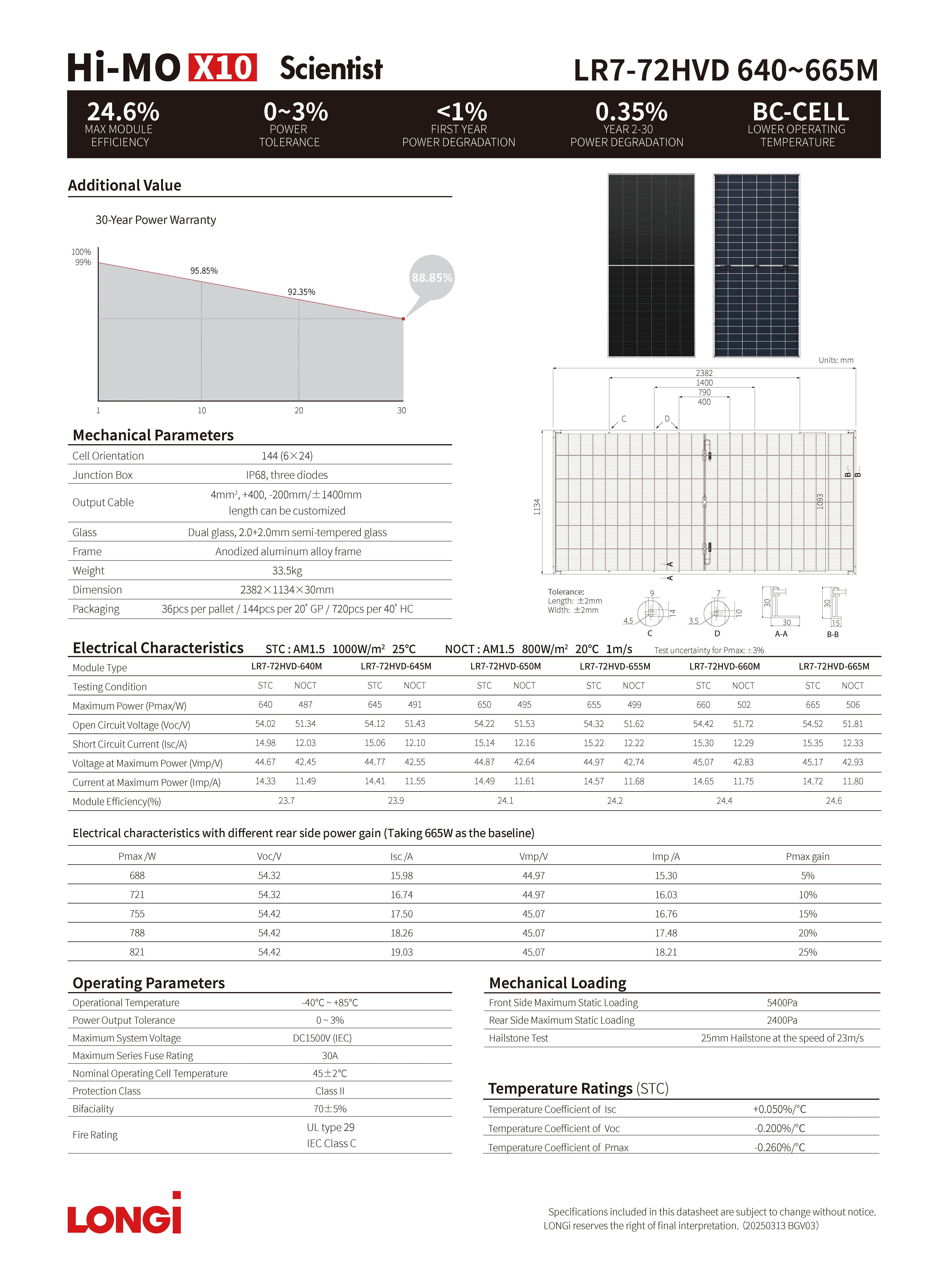 Longi Hi-Mo X10 Scientist LR7-54HVH 495W-505W Solar Panels