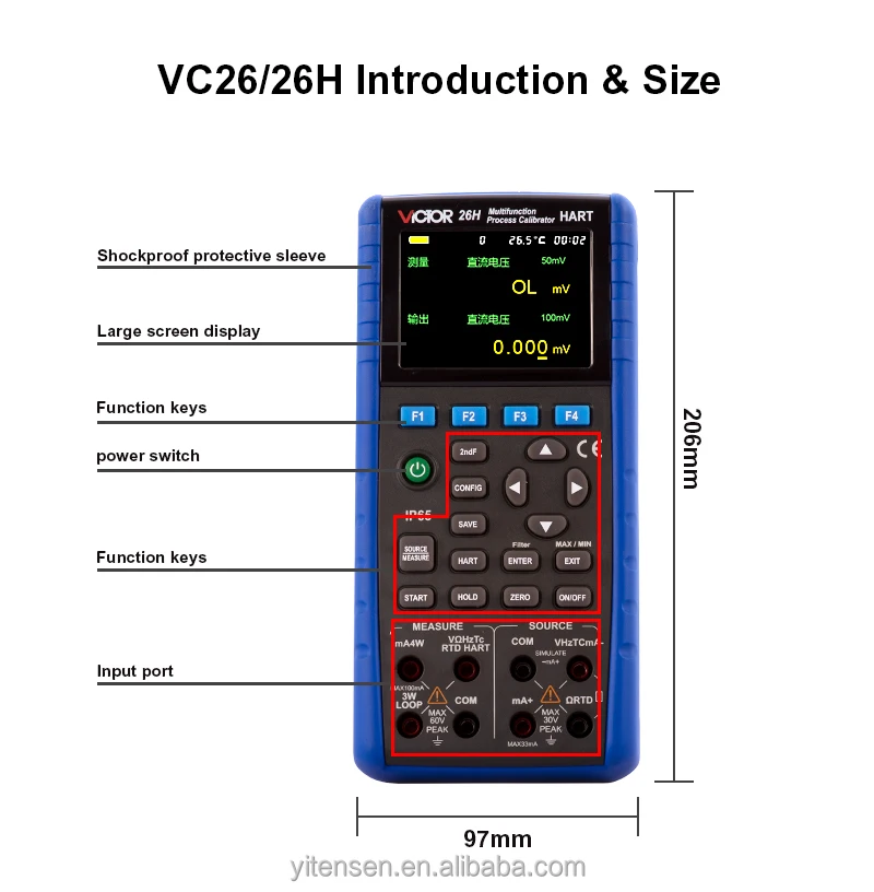 Victor 26 Multifunction Process Calibrator Signal Generator Accuracy Of ...