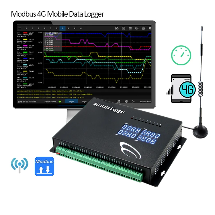Modbus Datalogger Temperature And 4g Mobile Telemetry System