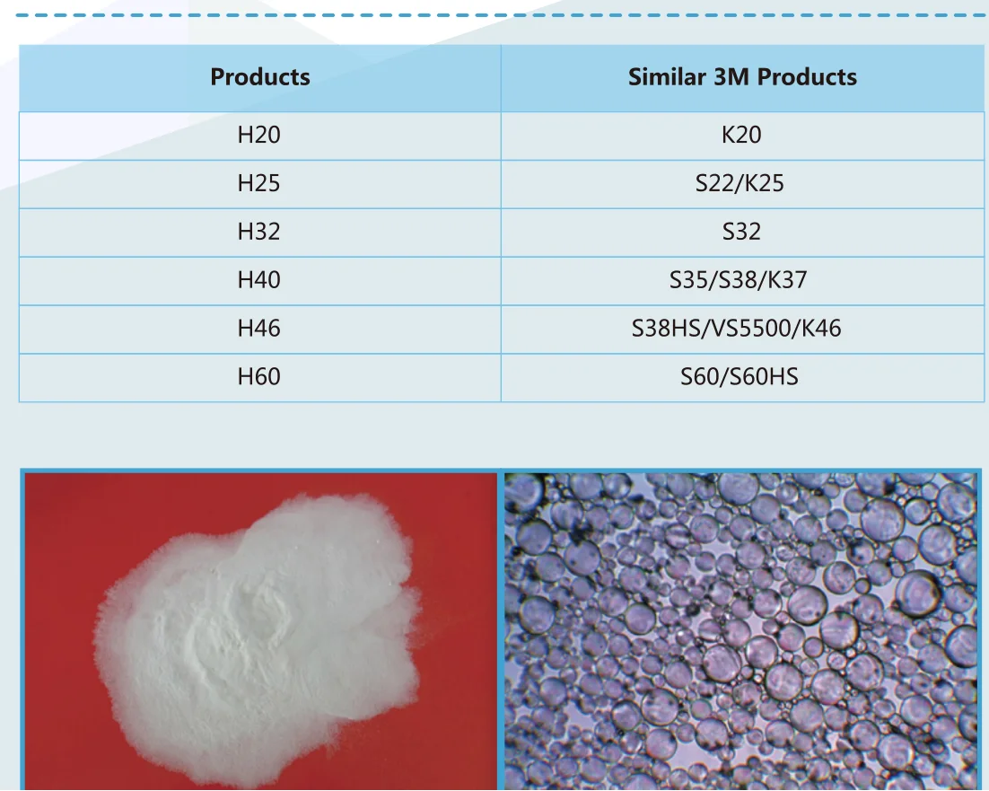 Rubber Coating Sandblasting Filling Material Weight Blanket Glass Beads ...