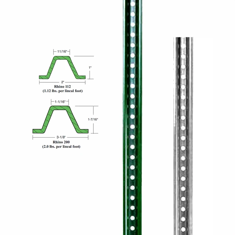 Durable U-Channel Warning Sign Post - Breakaway Base Stand