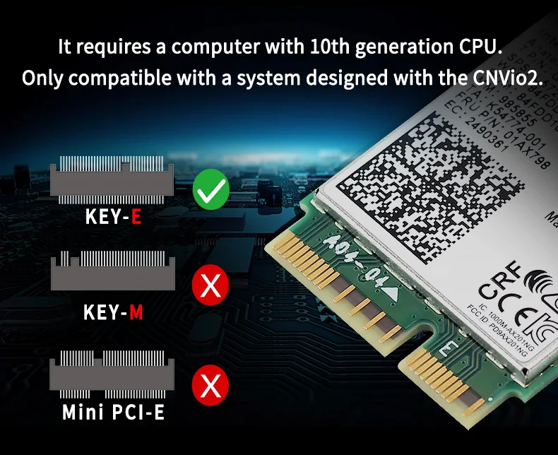 Dual Band 2.4gbps Wireless Adapter for Intel AX201 Desktop Kit