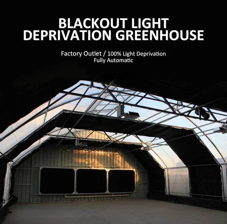 Shade Net Irrigation System Auto Light Dep Greenhouse Blackout System ...