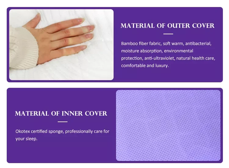 TPE Mattress - Pressure Relief, Breathable Gel Memory Foam