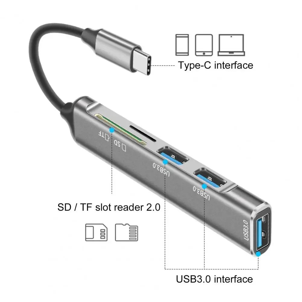Type-c Cable Hub 5-in-1 With Sd/tf Slot Data Transmission Usb3.0 ...