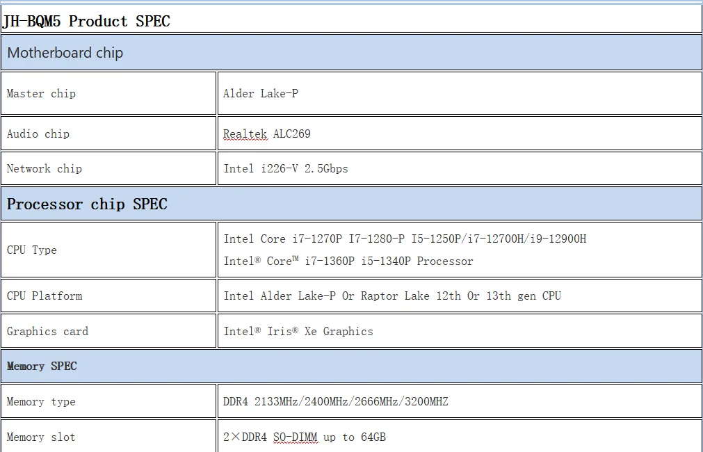 New Mini Pc 13th Gen Core I7-1360p I5-1340p Ddr5 4800mhz 32gb 64gb I7 ...