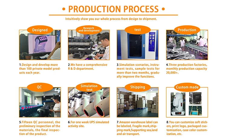 Rtf Sharpy Beam 380w 17r Moving Head Light 20r Dmx512 Led Sharpy Moving ...