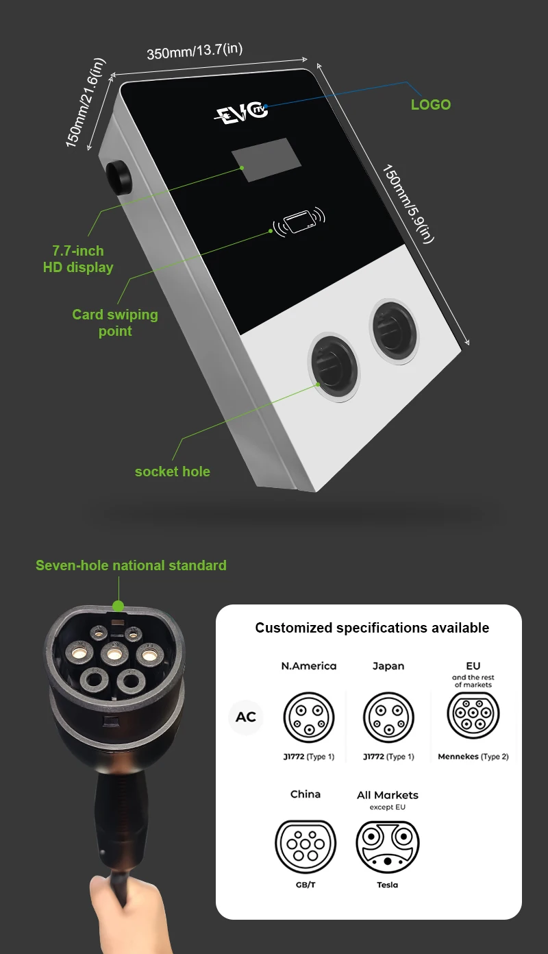 Wall-mounted Ocpp Ev Charger Type 2 7kw 22kw 44kw Wallbox 32a Dc Fast Charging Pile - Buy Wall ...