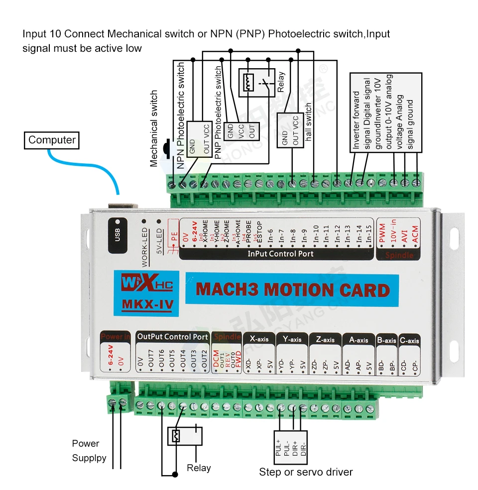 Xhc Mach4 Usb Breakout Board 3 4 6 Axis Usb Motion Control Card 2000khz Support Windows7 10 For