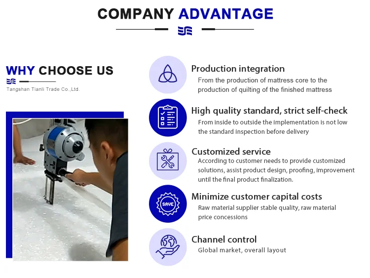 Skylee Factory Wholesale Airnet 4d Air Fiber Mattress Air Coil Poe ...