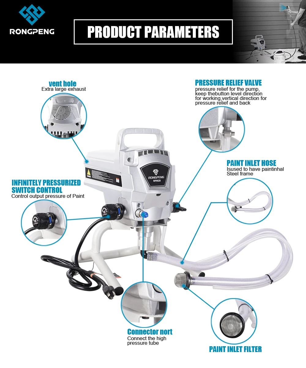 Rongpeng Rp8628 Hot Sale Painting Machine Airless Paint Sprayers ...