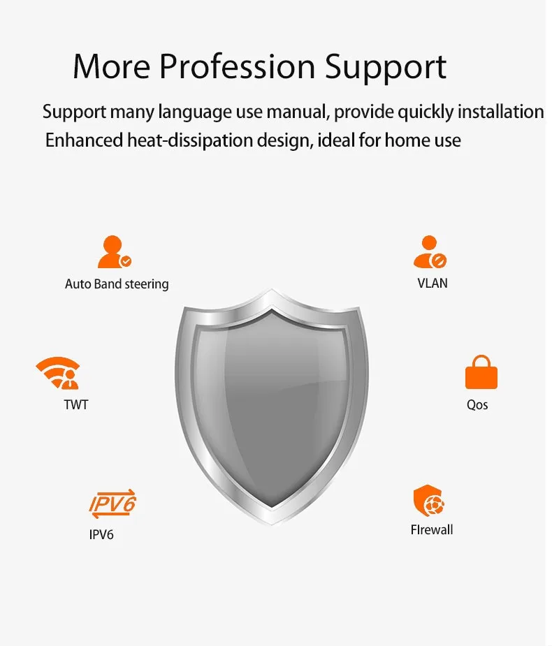 China Factory Wireless Router Wifi6 Giga Phy High Quality 1000mbps Wifi ...