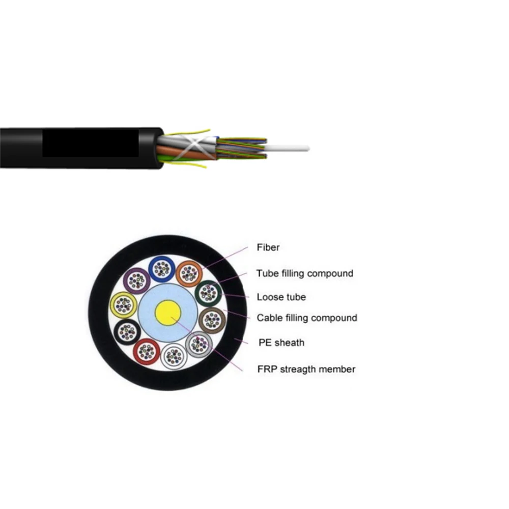 Ut-king Adss Gyta/gyts/gyty Outdoor 4 6 8 12 24 48 96 144 Core Single Sheath G657a Overhead ...