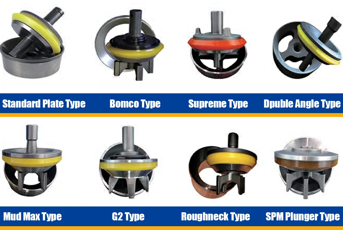 Triplex Mud Pump Parts - High Pressure Valve Assembly