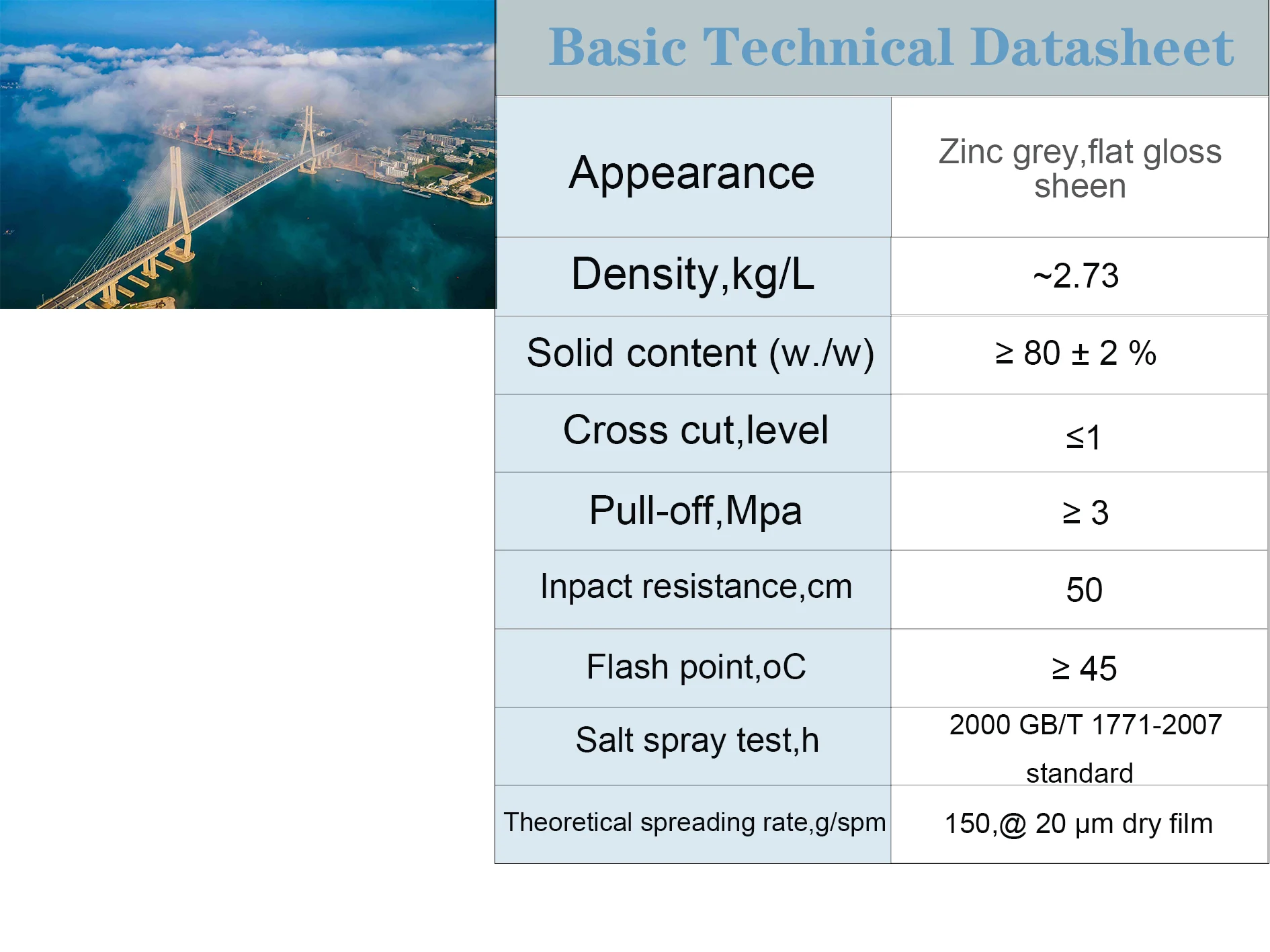 Industrial Heavy-duty Anti-corrosion Paint Samples Mechanical Equipment ...