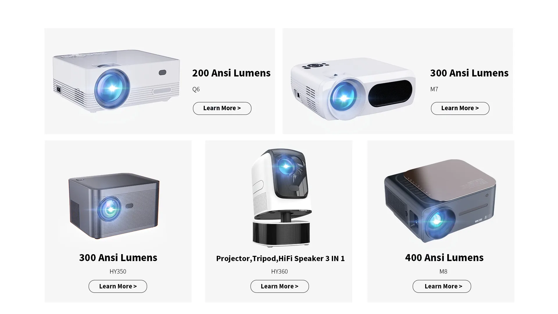 TOPLEO TECHNOLOGY LIMITED - TV BOX, Projector