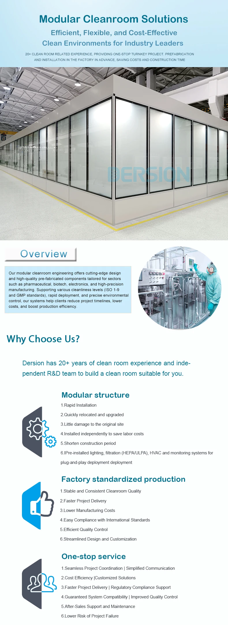 New Energy-Efficient Modular Cleanroom FFU Solutions with Installation ...