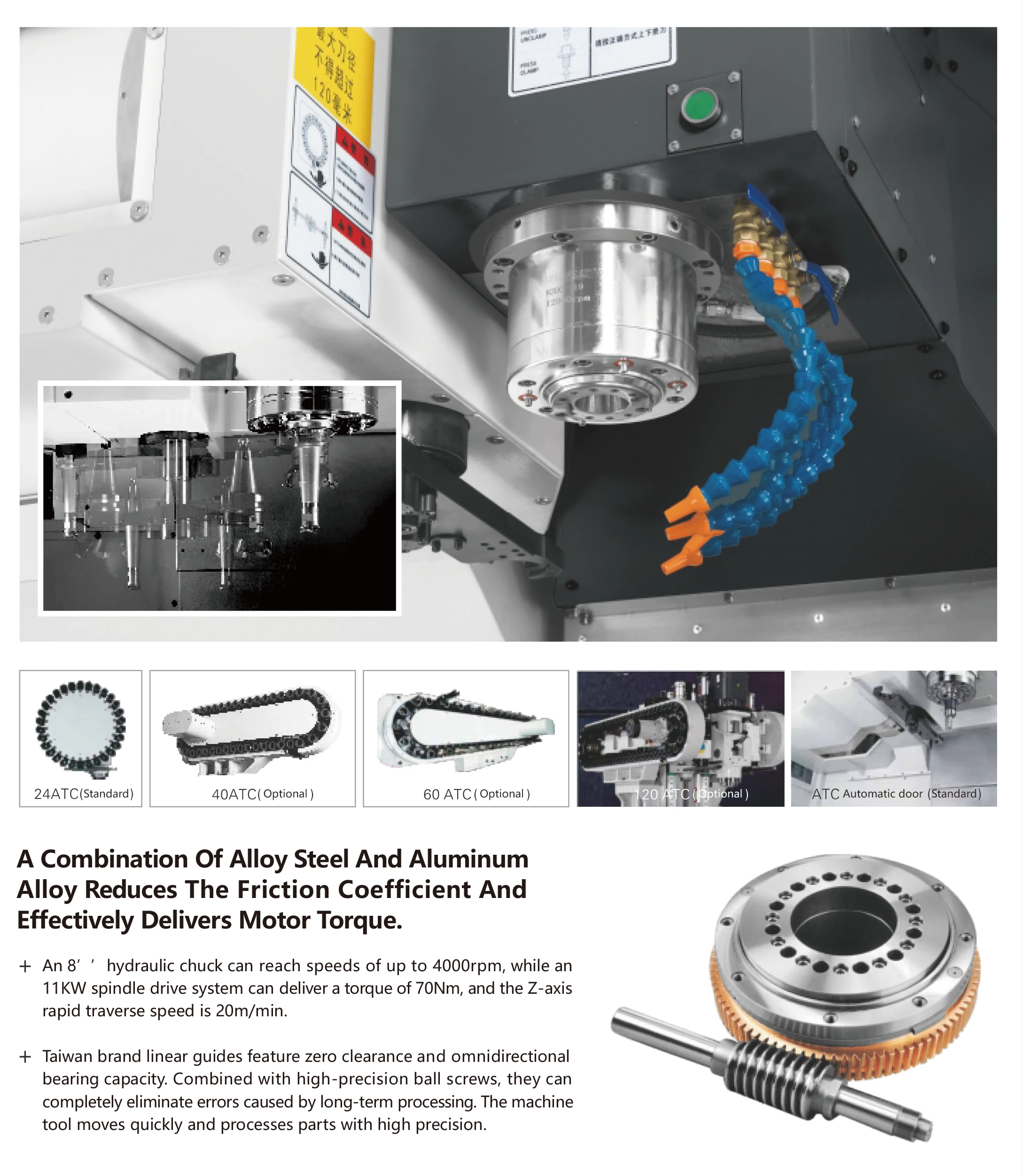 5 Axis Cnc Milling Machine Fanuc System Fmv4005h Cnc Milling Machine 5 ...