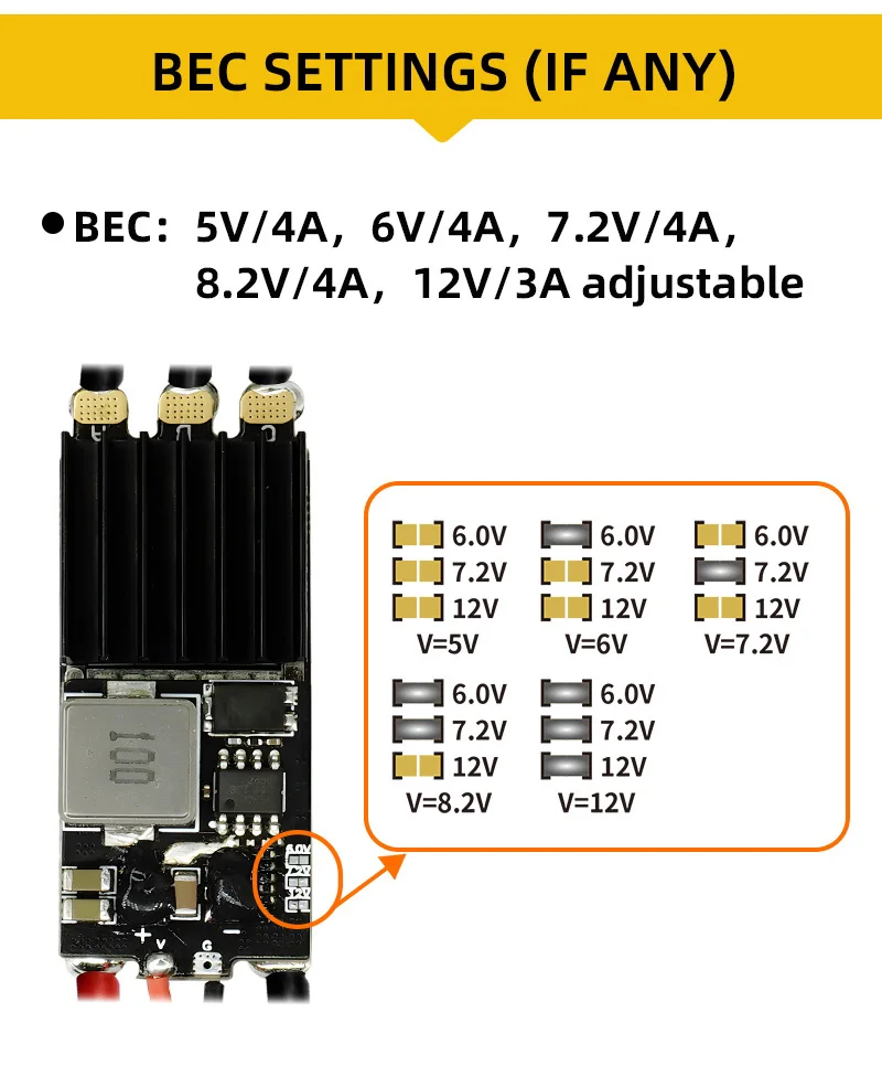 SEQURE ESC 28120 - 120A Brushless Speed Controller for FPV Racing