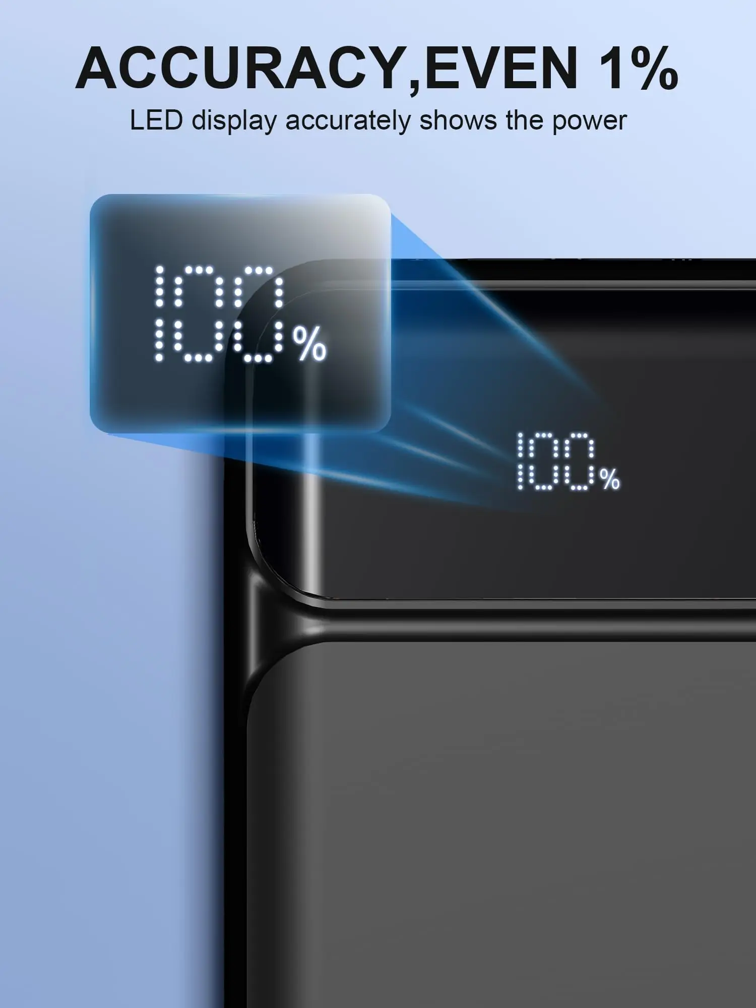 HYTO Power Banks - High Capacity, Fast Charging Solutions