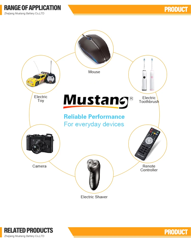 Raymax Oem Super Alkaline Am3 Mignon Battery 1 5v Lr6 Aa For Toys ...