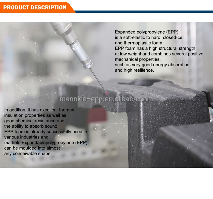 Expanded Polypropylene (EPP) Foam for Automotive Packaging