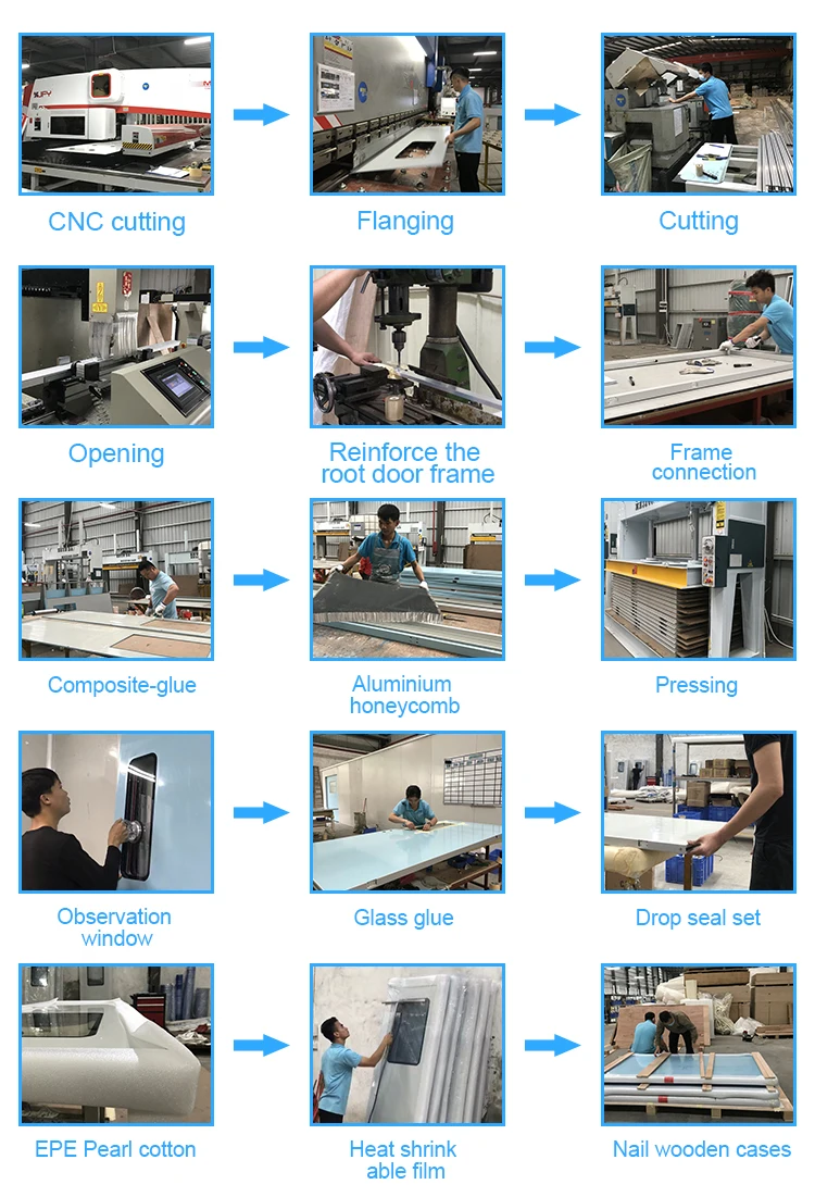 GMP Security Emergency Exit Door with Panic Bar & Lock, OEM Available