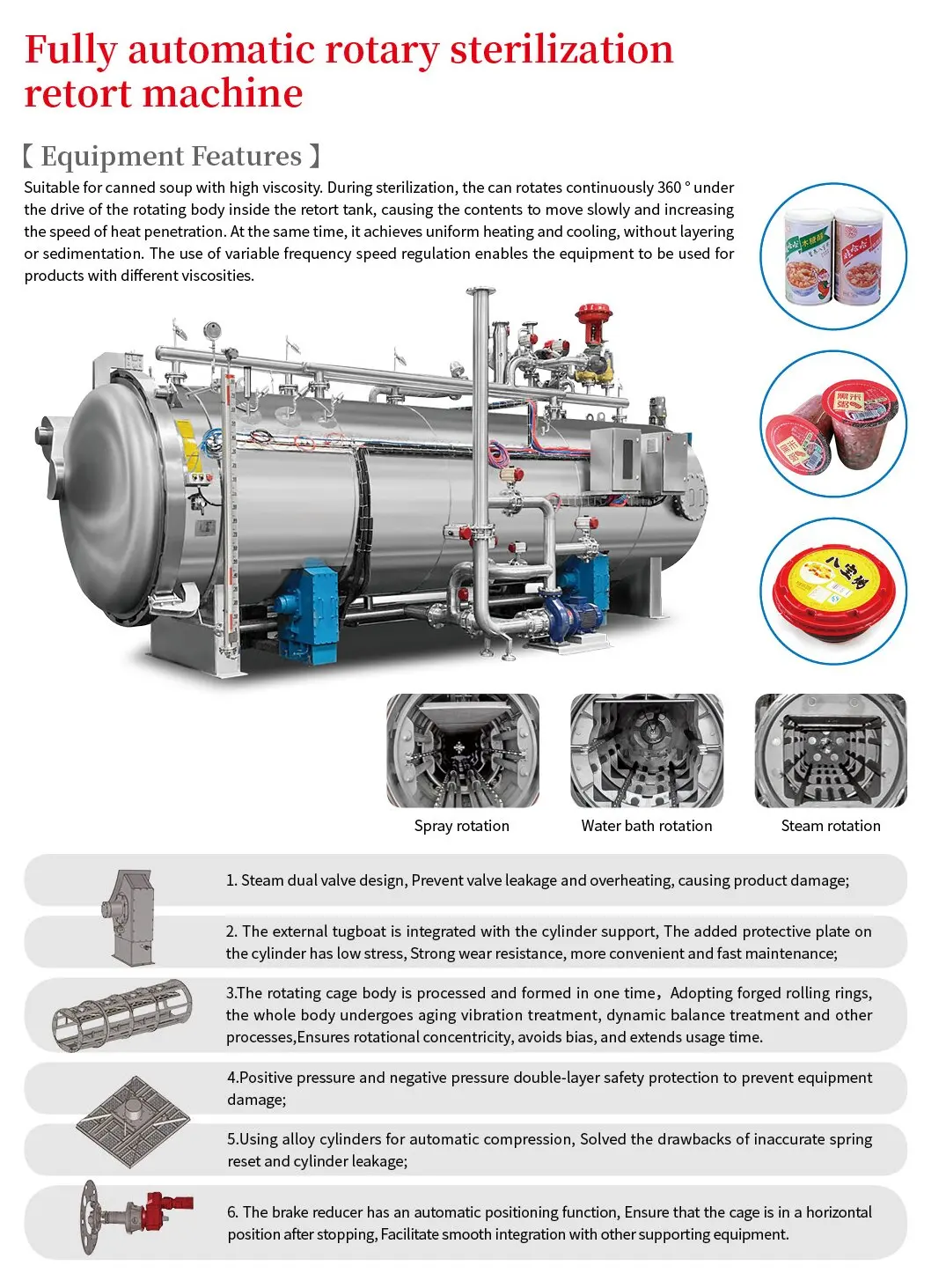 New Autoclave Horizontal Rotary Retort Water Heating Sterilizer for ...