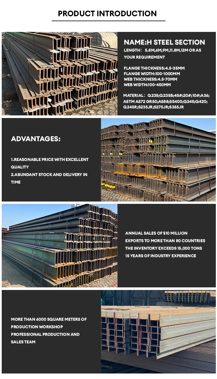 H Beam Astm A36 A992 Hot Rolled Universal Beam Q235b Q345b Galvanized H ...