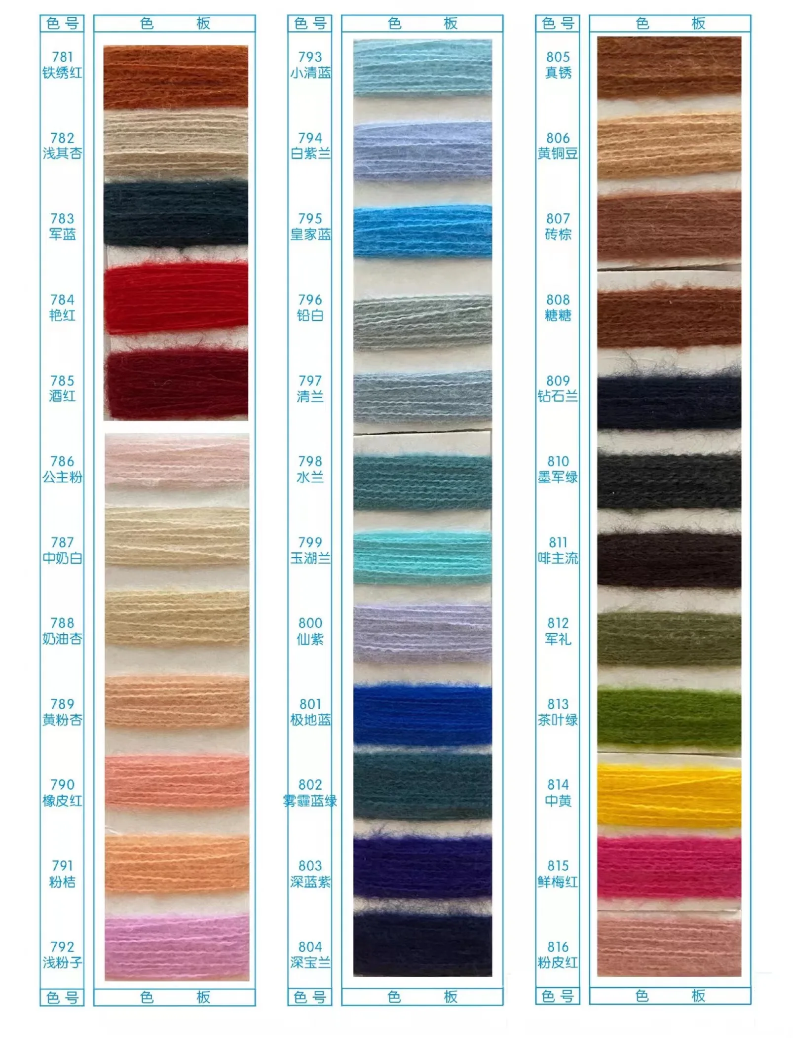 Free Sample 1/19nm 100% Beautiful Cheap Polyester Knitting Yarn Thin ...