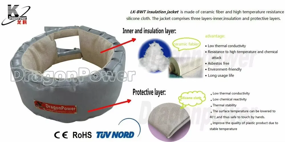 Removable Thermal Insulation Jacket/blanket/cover - Dragonpower