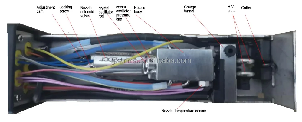 CIJ Inkjet Printer B600 Plus - High Speed & Reliable Coding