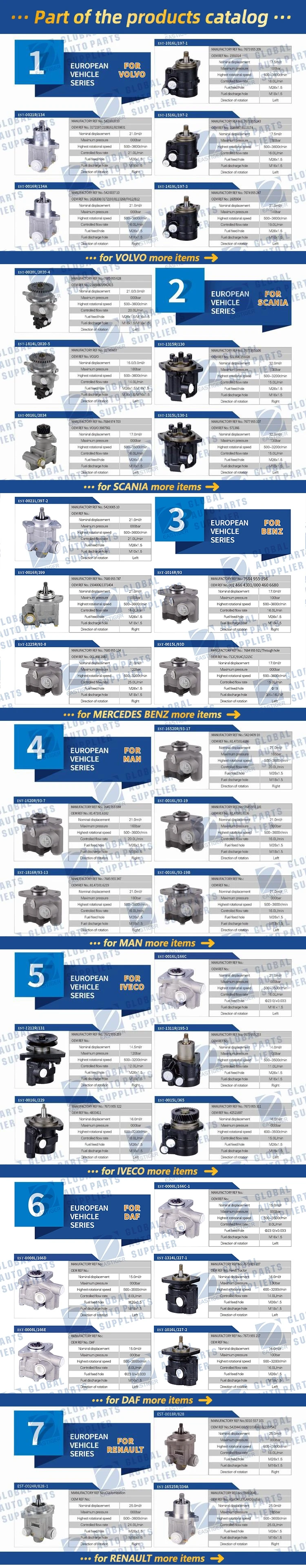 For Scania R Series Power Steering Pump Truck Parts 13337901457710 With ...