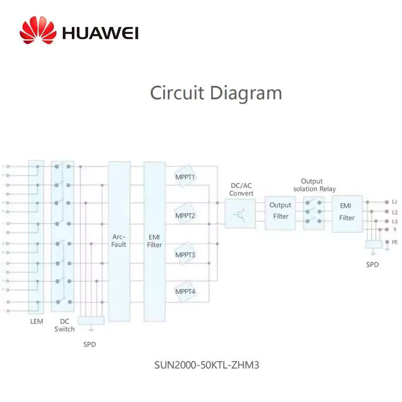 Huawei Sun2000-50ktl-zhm3 Smart Pv Controller 50kw Triple Phase ...