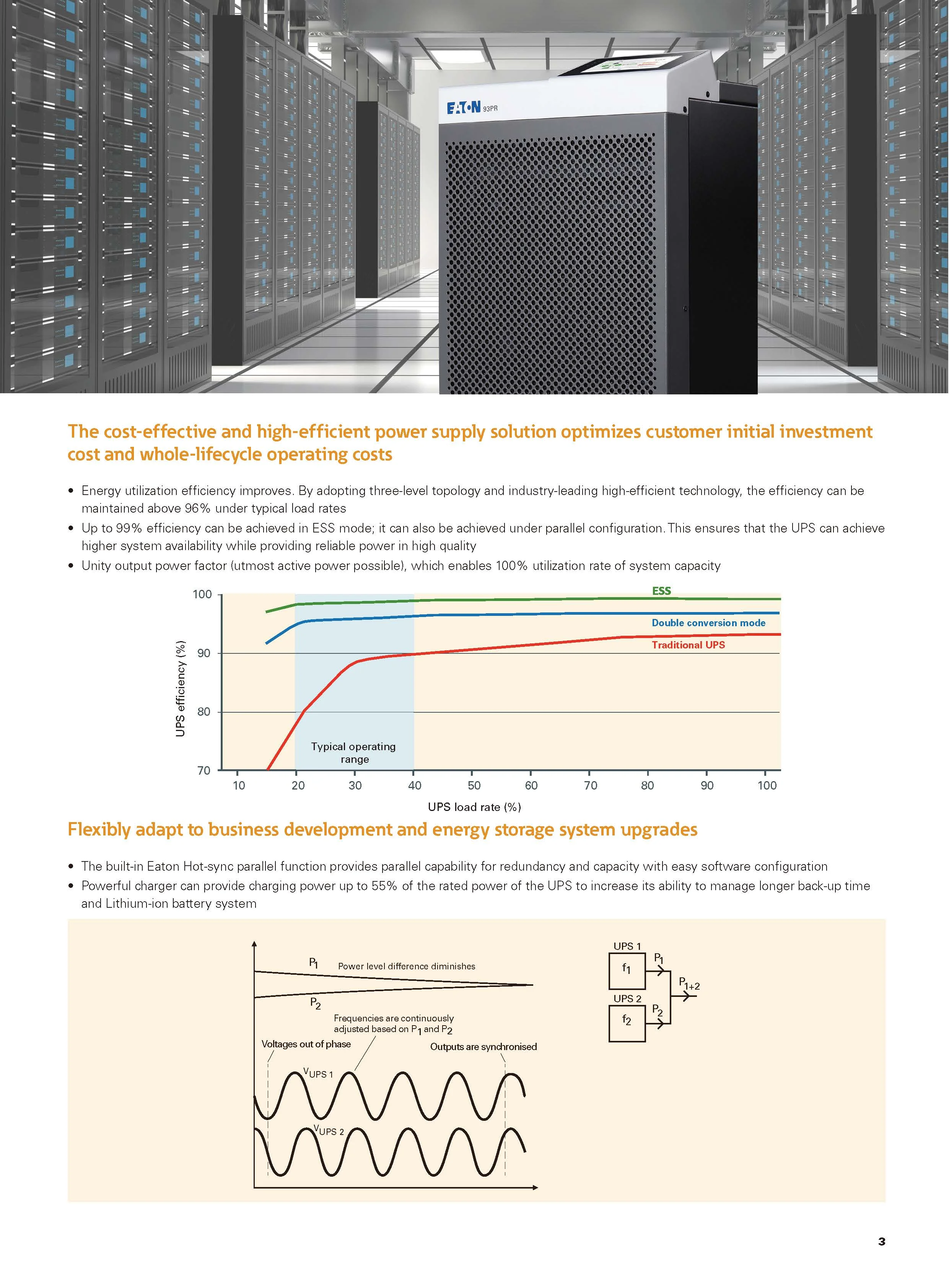Eaton 93pr 3 Phase15kva Online Ups Battery Ups Backup Uninterruptible ...