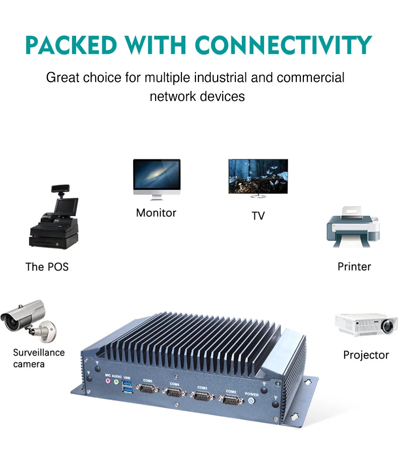 12th Gen I7 & I9 Industrial Fanless Mini PC Rugged DDR4 Memory Computer ...