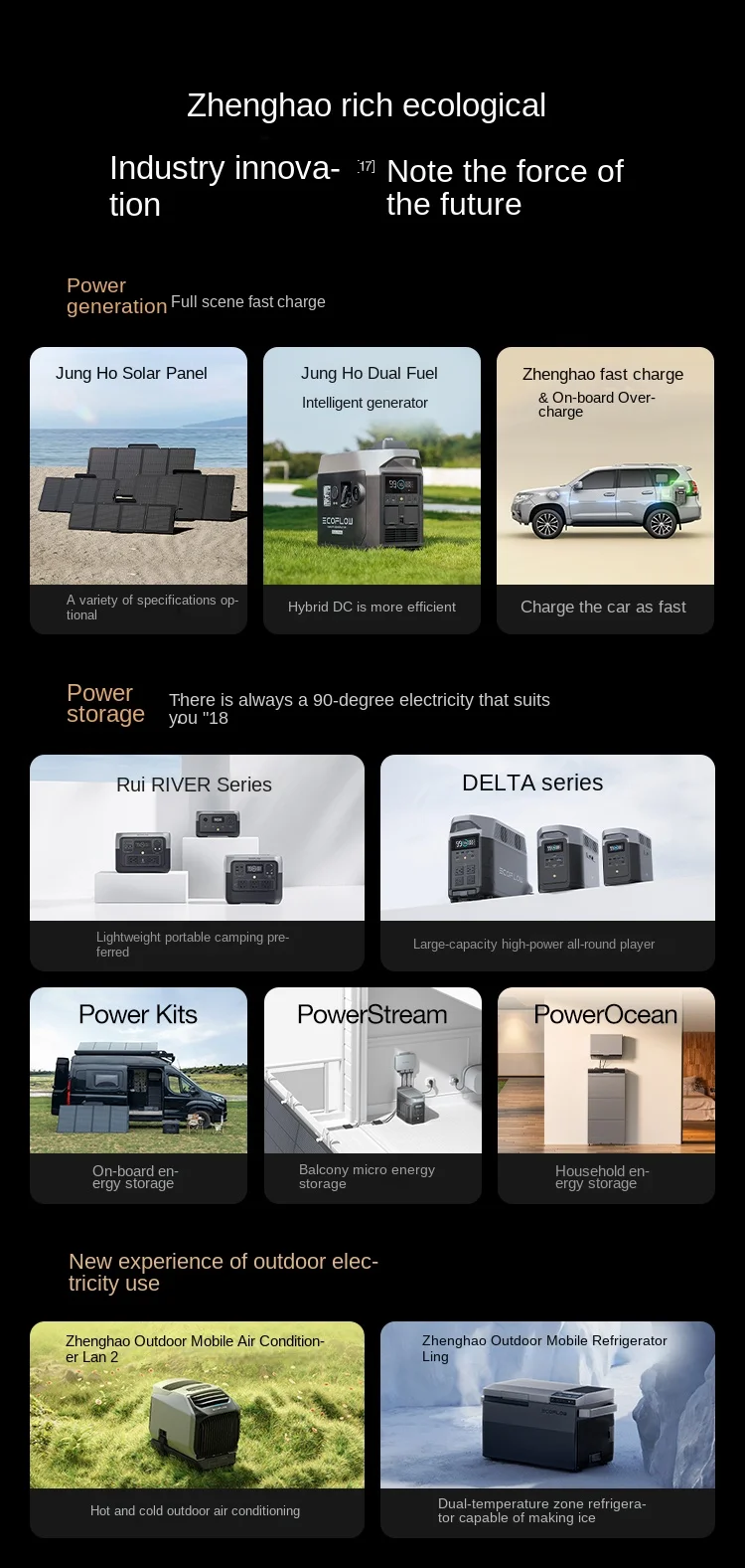 ecoflow DELTA2 Max +Two 400W Solar Panel 2400W Portable Station Lifepo4 ...