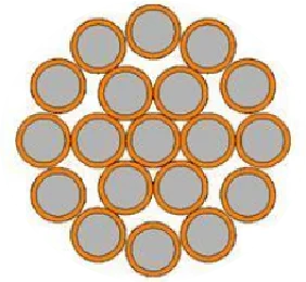 Cca Ccam Cu Tc Ccc Ccs Wire Cable Raw Material Copper Clad Aluminum ...