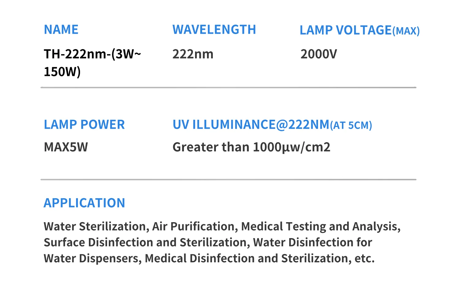 Far Uvc Light Uv Disinfection Vaccine 222nm Tubular Disinfector Lamp ...