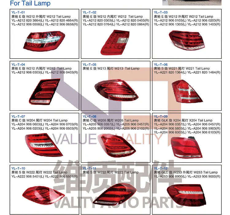 For Mercedes Benz W212 E Class Rear Light 2009-2014 Upgrade To New ...