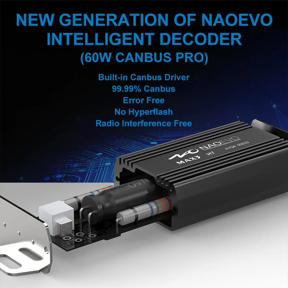 NAOEVO Led H4 120W - High Power Auto Headlights for All Cars