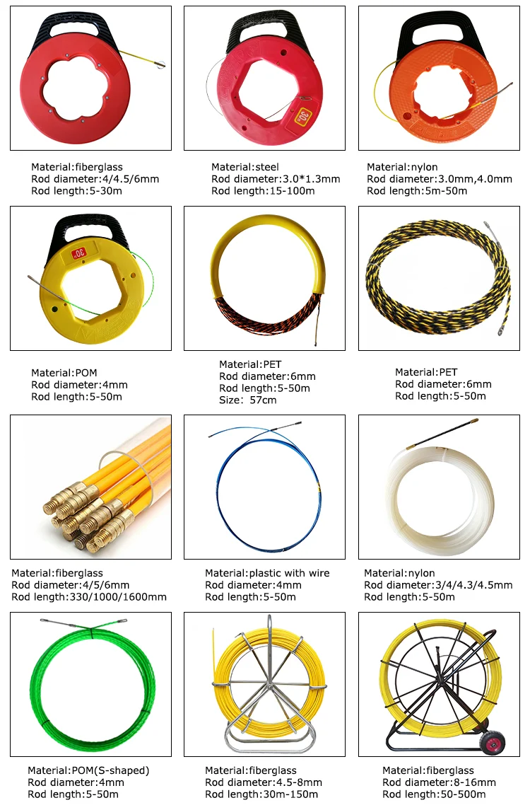 Pom Wire Puller With Tube Sleeve Packaging - Buy Pom Wire Puller,Pom ...