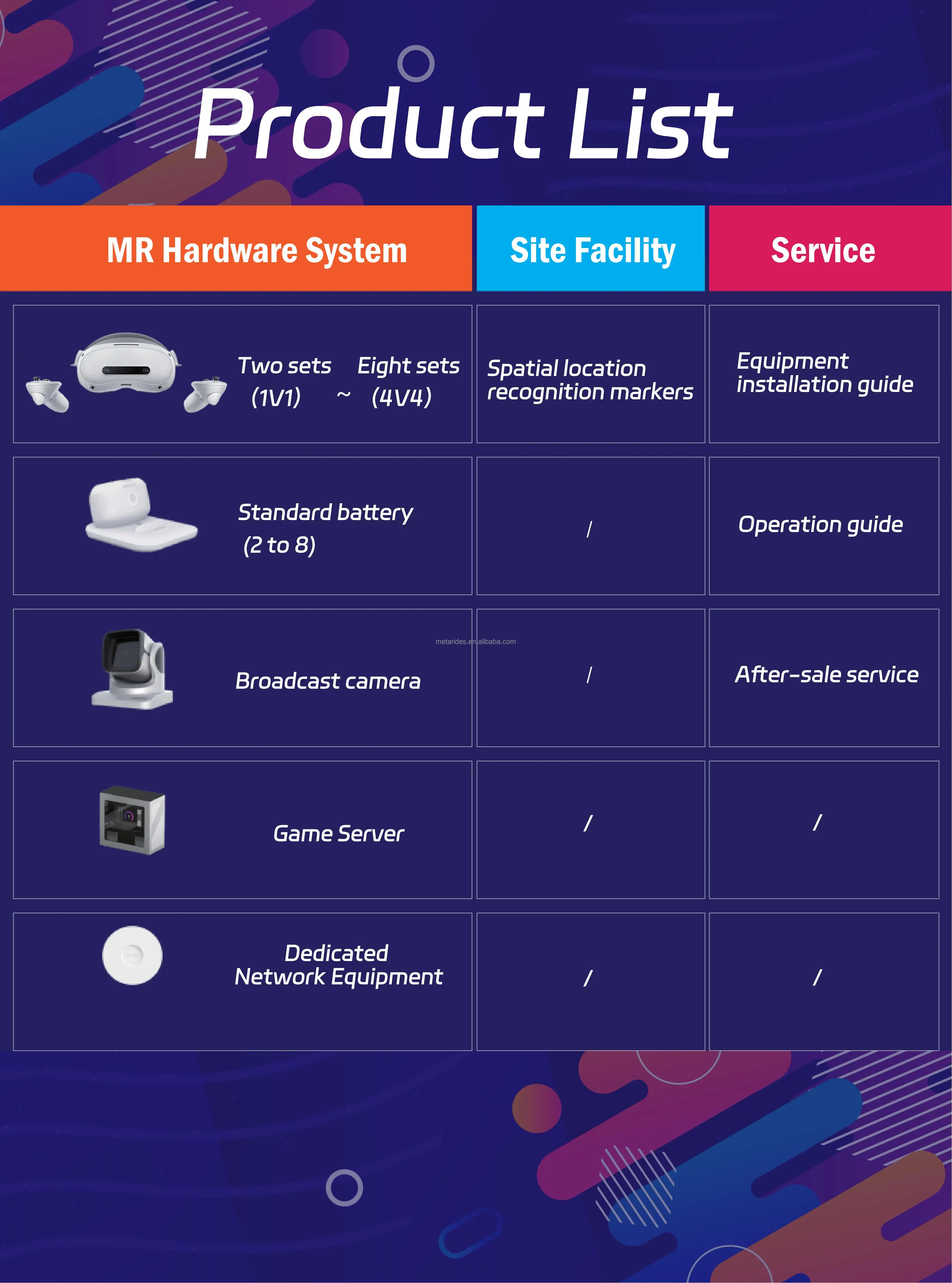 Indoor Mixed Reality Shooting Games VR Games for Playhouse Shopping ...