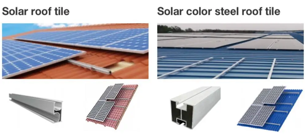 Extrusion Aluminum Profile Supplier Construction Pv Module Frame - Buy ...