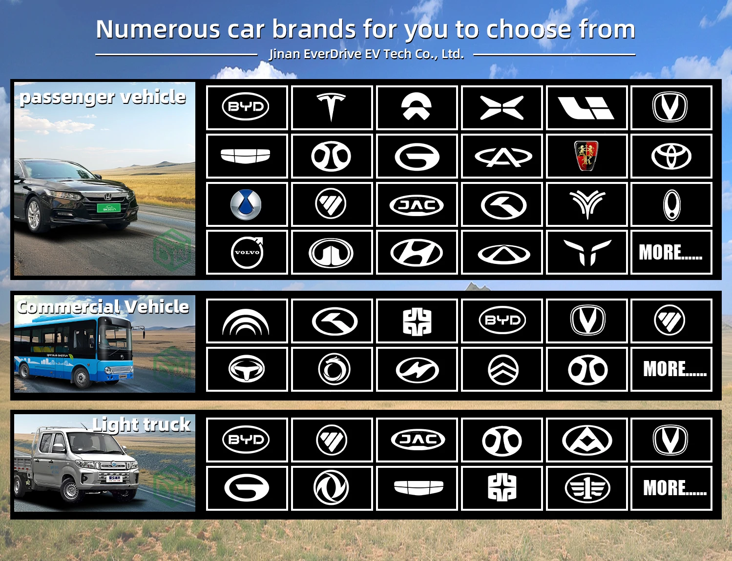 EDEV Programmable CAN Bus Micro EV VCU for Wuling Motors| Alibaba.com