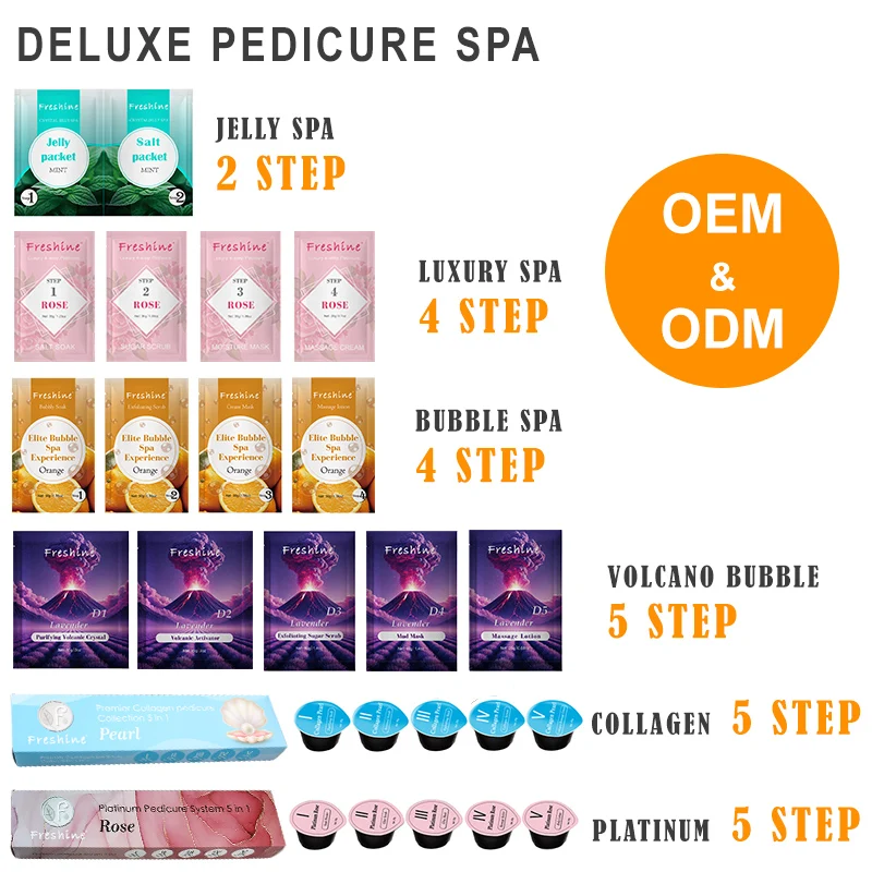 Jelly Pedicure Foot Spa - Exfoliating & Nourishing Care