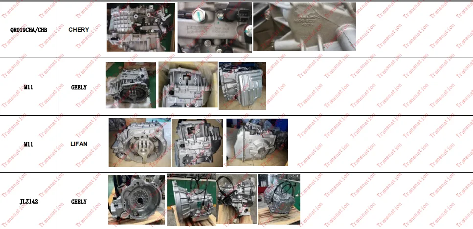 Transnation Automatic Transmission - Reliable Performance