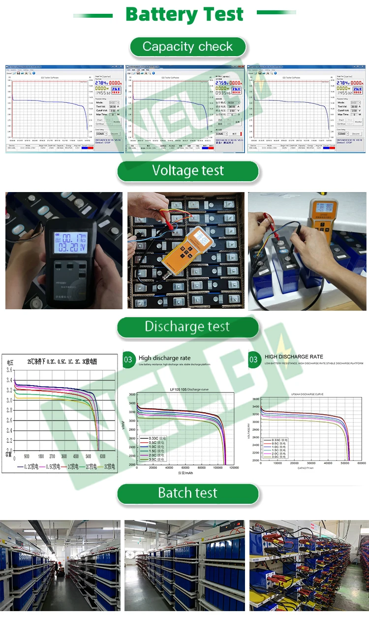 New EV MB31 MB30 10000Cycles Lifepo4 280 Prismatic Solar Lithium Ion ...