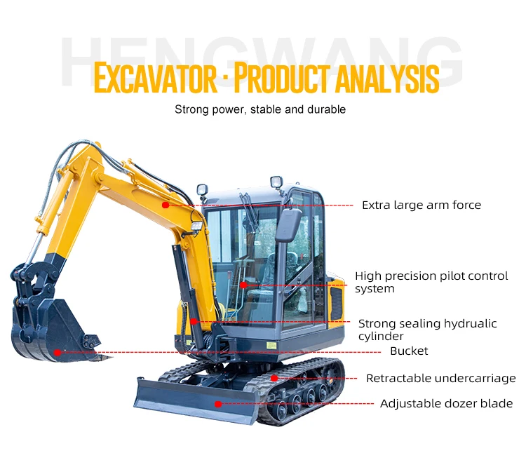 Shandong China 360 Degree Rotation Mini Excavator 2.5 Ton Mini ...